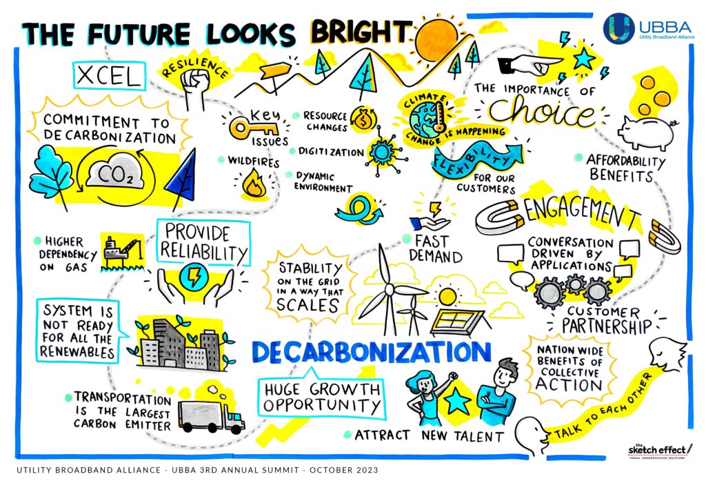 “The Future Looks Bright at Xcel Energy” - Utility Broadband Alliance